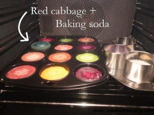 Rainbow Cake With Natural Food Coloring - Sew Historically